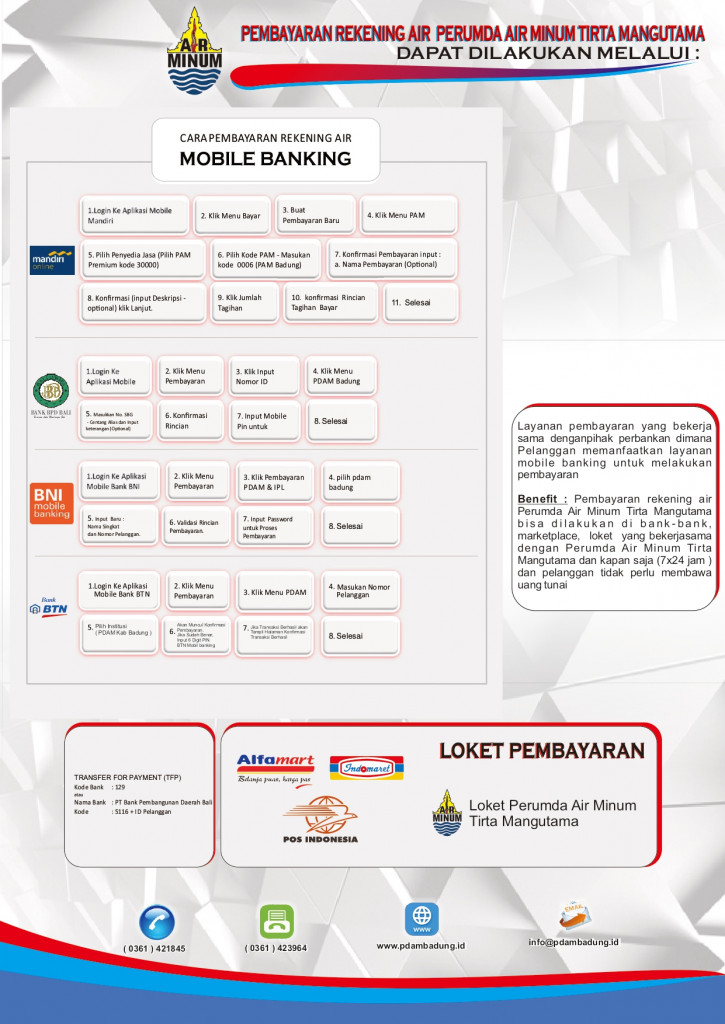 Tagihan Pdam Badung - Perumperindo.co.id